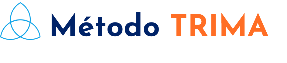 É ppt prof – Método TRIMA